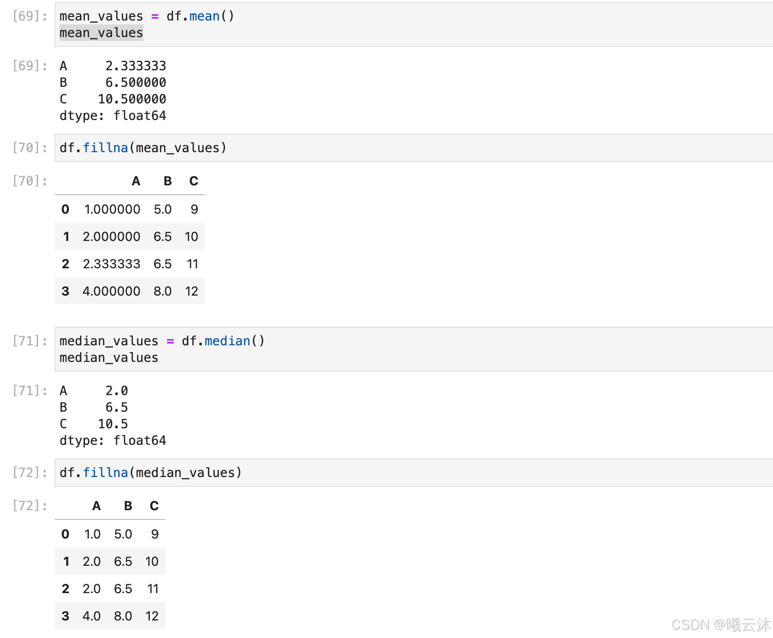 pandas中dataframe如何替换空值_pandas替换空值-CSDN博客