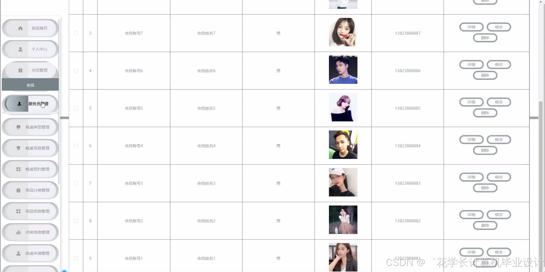 【开题报告】基于djangovue酒店餐饮管理系统的设计与实现论文源码 计算机毕业设计 Csdn博客