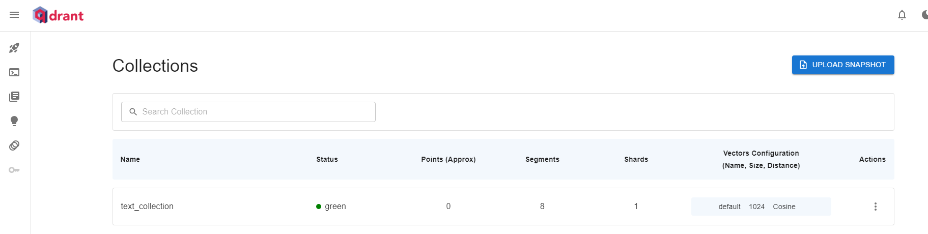 Qdrant向量数据库入门指南-CSDN博客