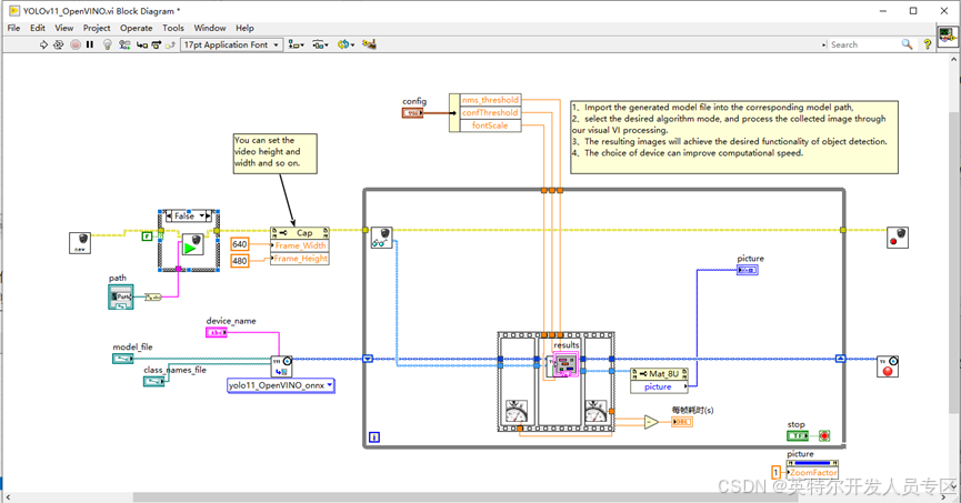 LabVIEW +YOLO11 在intel AIPC上完成目标检测(含CPU/GPU/NPU实测效果)_labview yolo-CSDN博客