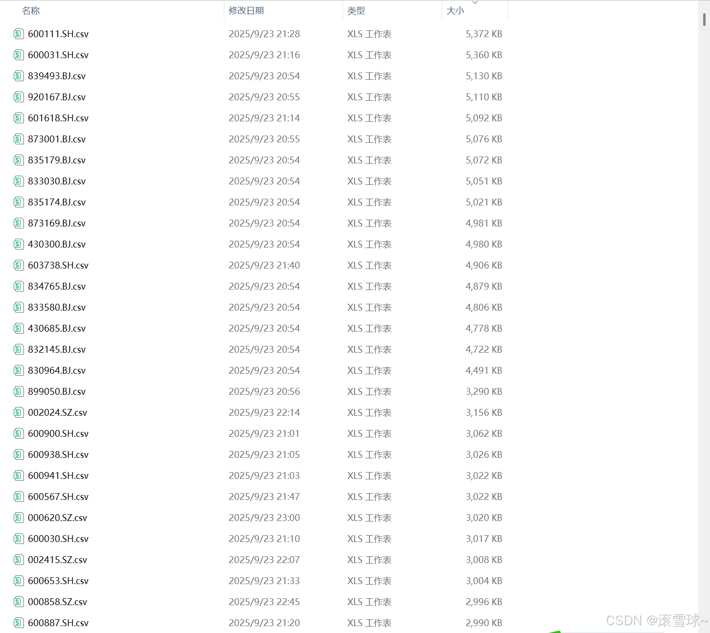 MiniQMT如何获取全市场分钟级数据-CSDN博客