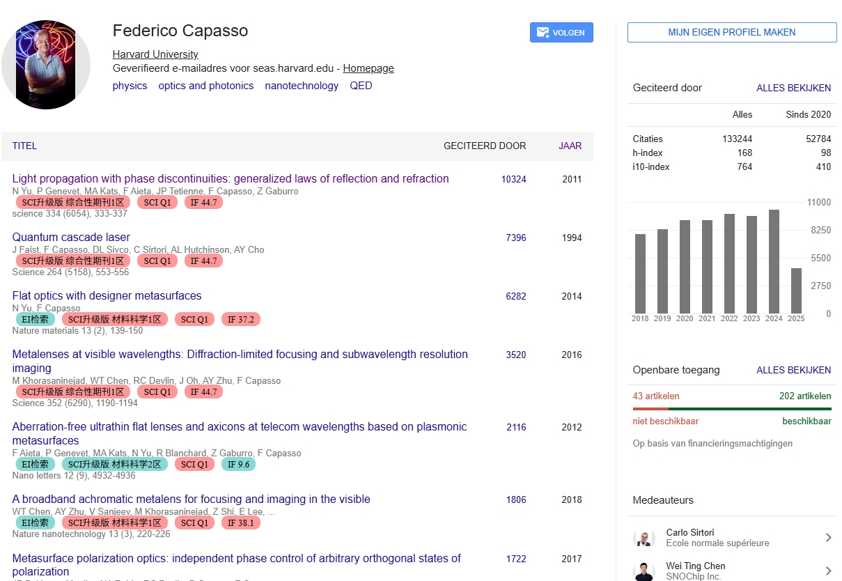 [超表面领域大牛-6] 哈佛大学-Federico Capasso-“超表面之父”-CSDN博客