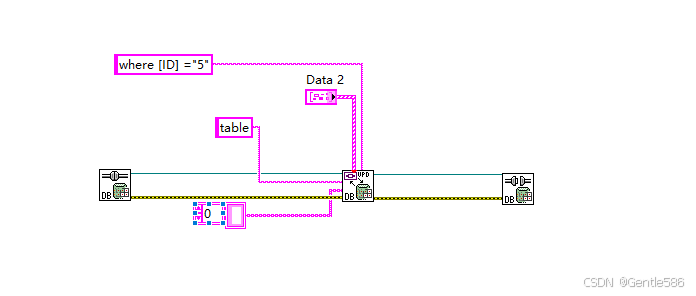 labview连接Access数据库-CSDN博客