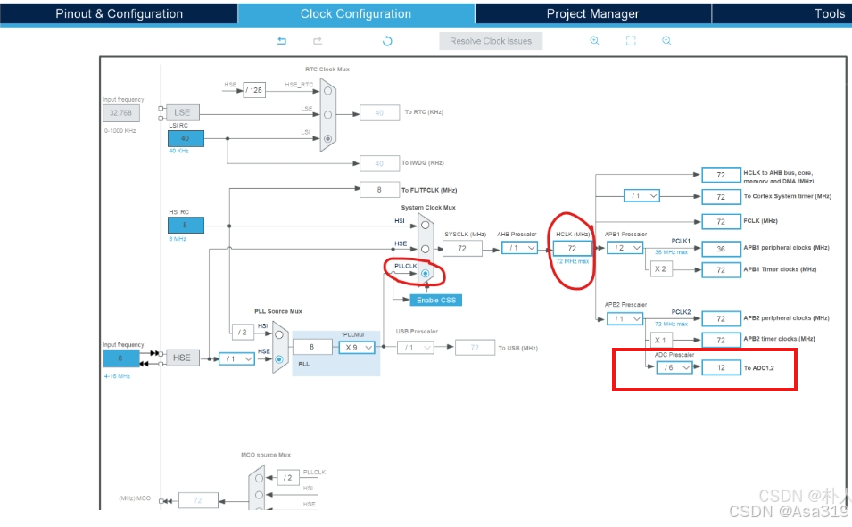 从零开始写FOC1-PWM输出_STM32CubeMX_stm32 foc pwm-CSDN博客