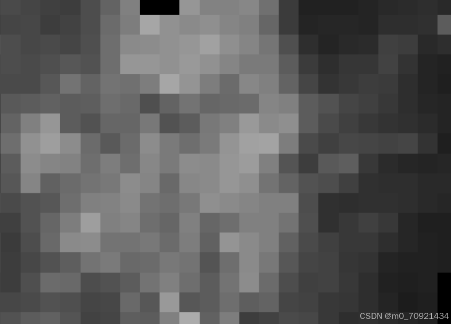 使用Python实现.hdf5到.tiff格式的转换（坐标系修改1206）_hdf5文件转化tif-CSDN博客