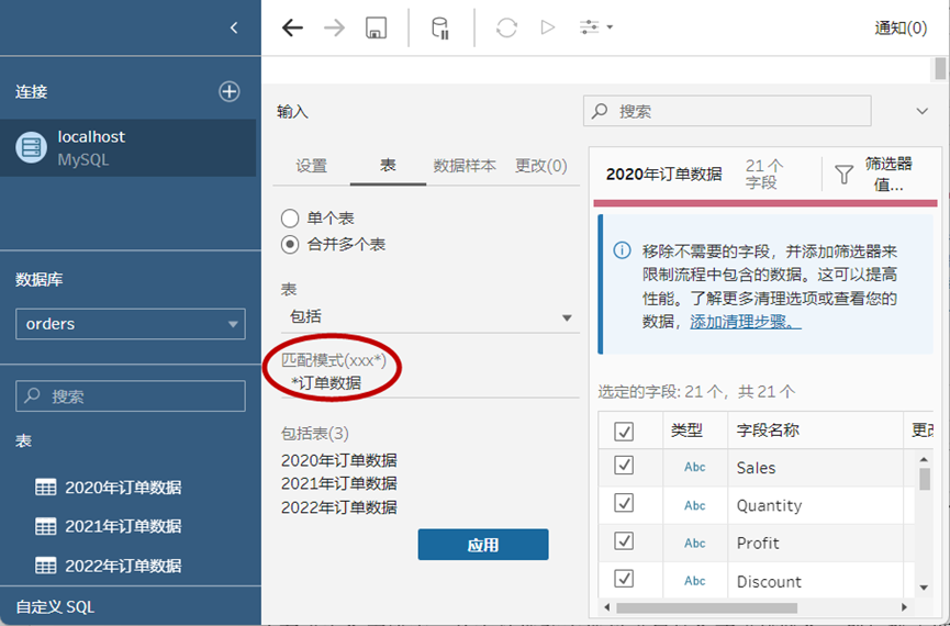 Tableau数据分析从小白到高手--Tableau Prep数据处理基础_tableau prep builder打开是怎么样的-CSDN博客