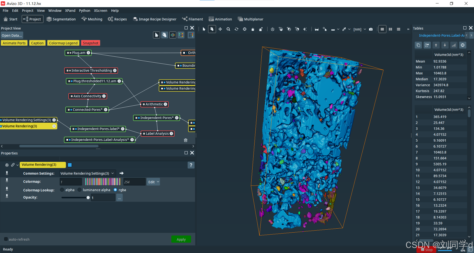 一、Avizo连通孔隙和孤立孔隙分析-CSDN博客