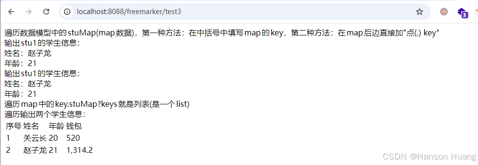 【FreeMarker】一文快速入门FreeMarker-CSDN博客