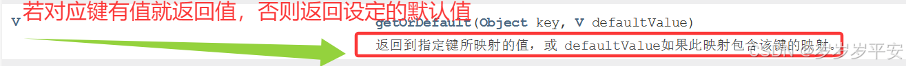 Java之Map集合的遍历（keySet、entrySet、values。Iterator迭代器遍历。forEach遍历+Lambda表达式）_keyset()-CSDN博客