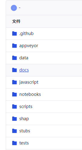 SHAP 开源项目使用教程（转载）_python shap项目代码-CSDN博客