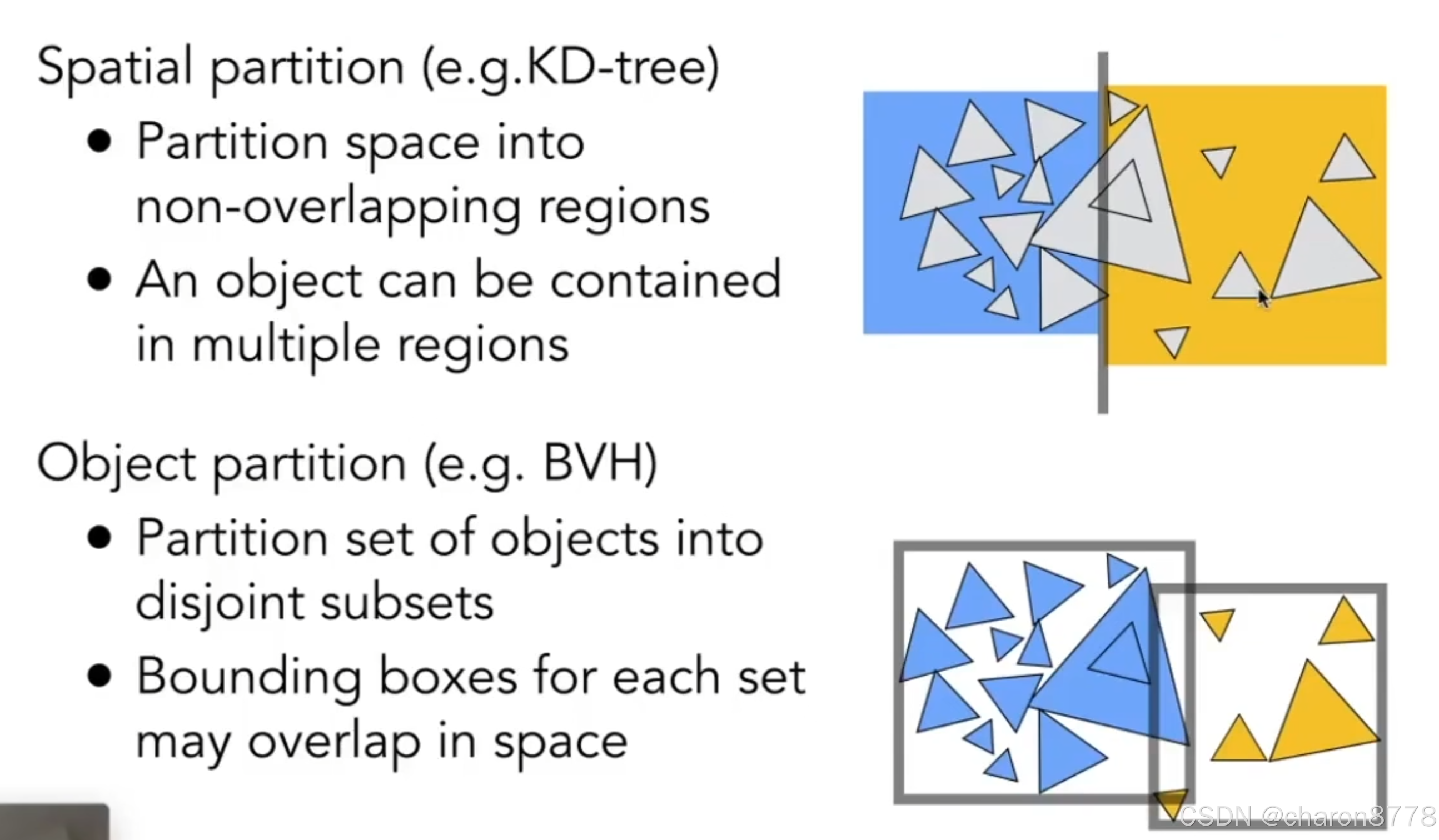 计算机图形学 | Spatial Partitions_binary spatial partition (bsp) tree-CSDN博客
