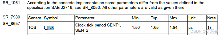 【MCAL】TC234-EB配置之SENT_sent模块-CSDN博客