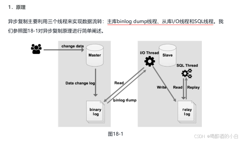 MySQL的增强半同步_mysql增强半同步-CSDN博客