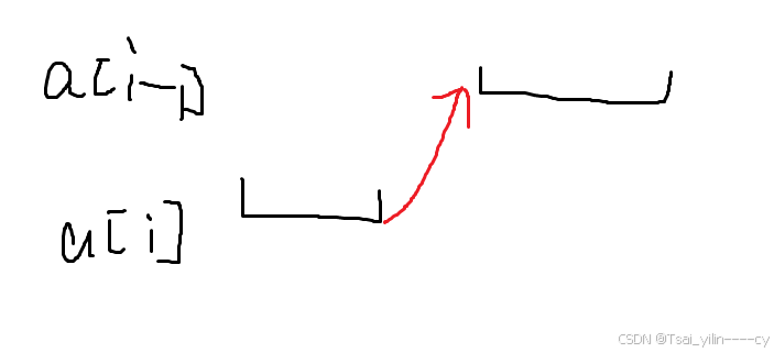 2024ICPC杭州--E《Elevator II》——找通解+贪心_2024icpc杭州题解-CSDN博客