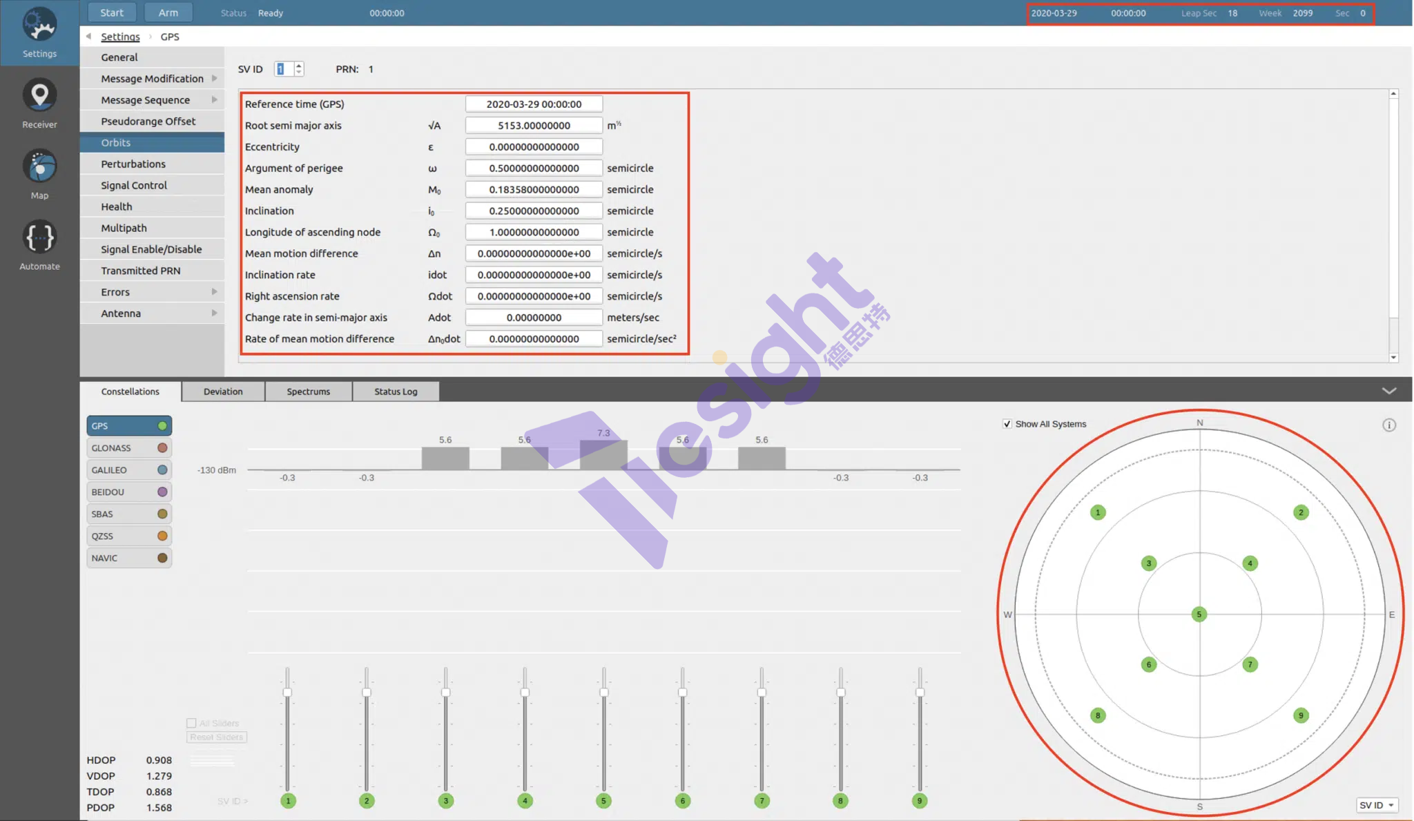 德思特干货 | Skydel卫星定位全攻略：基于仰角/方位角的GPS坐标生成指南（附MATLAB工具包）-CSDN博客
