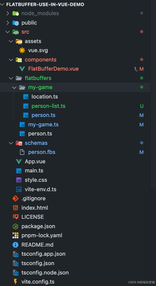 FlatBuffers（概念、原理及优势、在TS中的使用）-CSDN博客