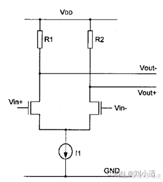 常见信号逻辑电平标准介绍：TTL、CMOS、ECL、LVDS、CML_ecl电平-CSDN博客