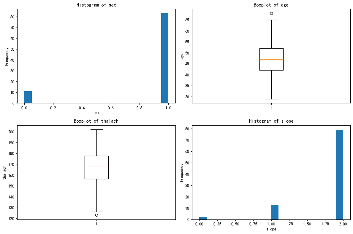 python学习DAY18打卡-CSDN博客