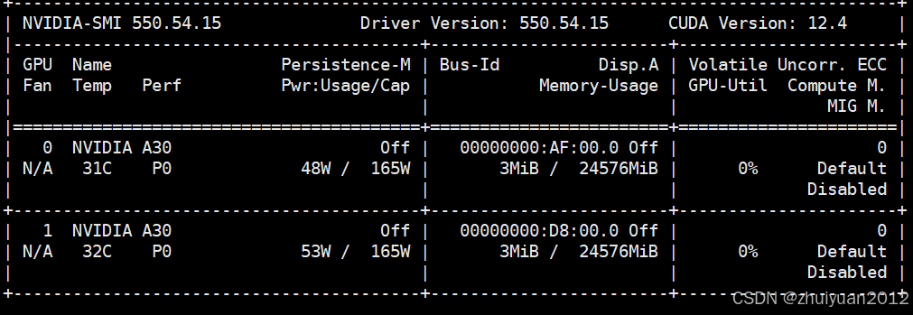 RuntimeError: Attempting to deserialize object on CUDA device 1 but torch.cuda.device_count() is ...