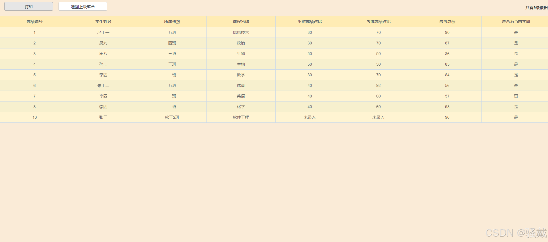 学生成绩管理系统【SSM】（Java课设）-CSDN博客