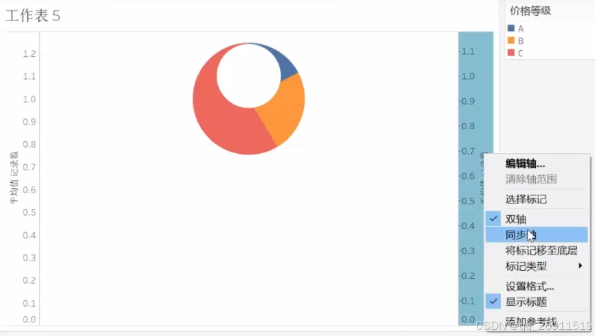 Tableau-Day2-CSDN博客