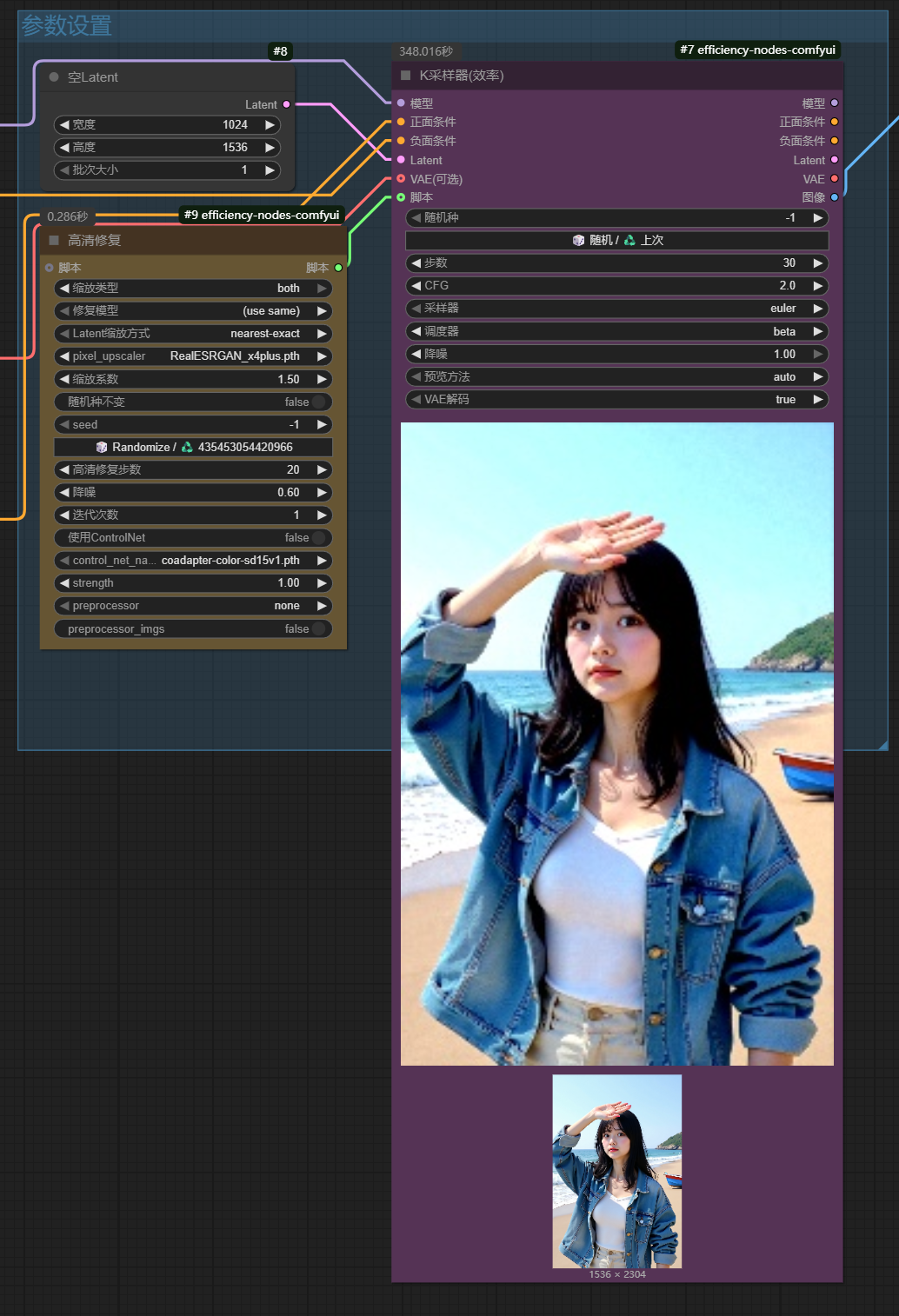 ComfyUI FLUX模型实战｜轻松生成爆款社交平台日常照片_flux生成4k图-CSDN博客