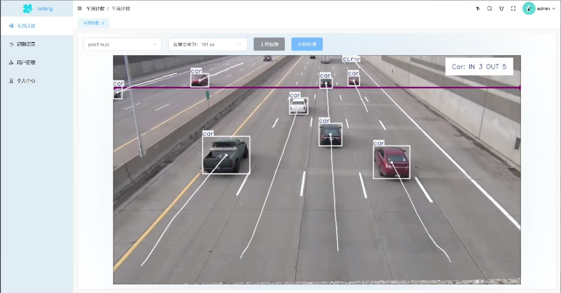 深度学习目标检测算法 基于YOLOv11+SpringBoot+Vue+ Flask+MySQL的车流计数系统_vue调用yolo-CSDN博客