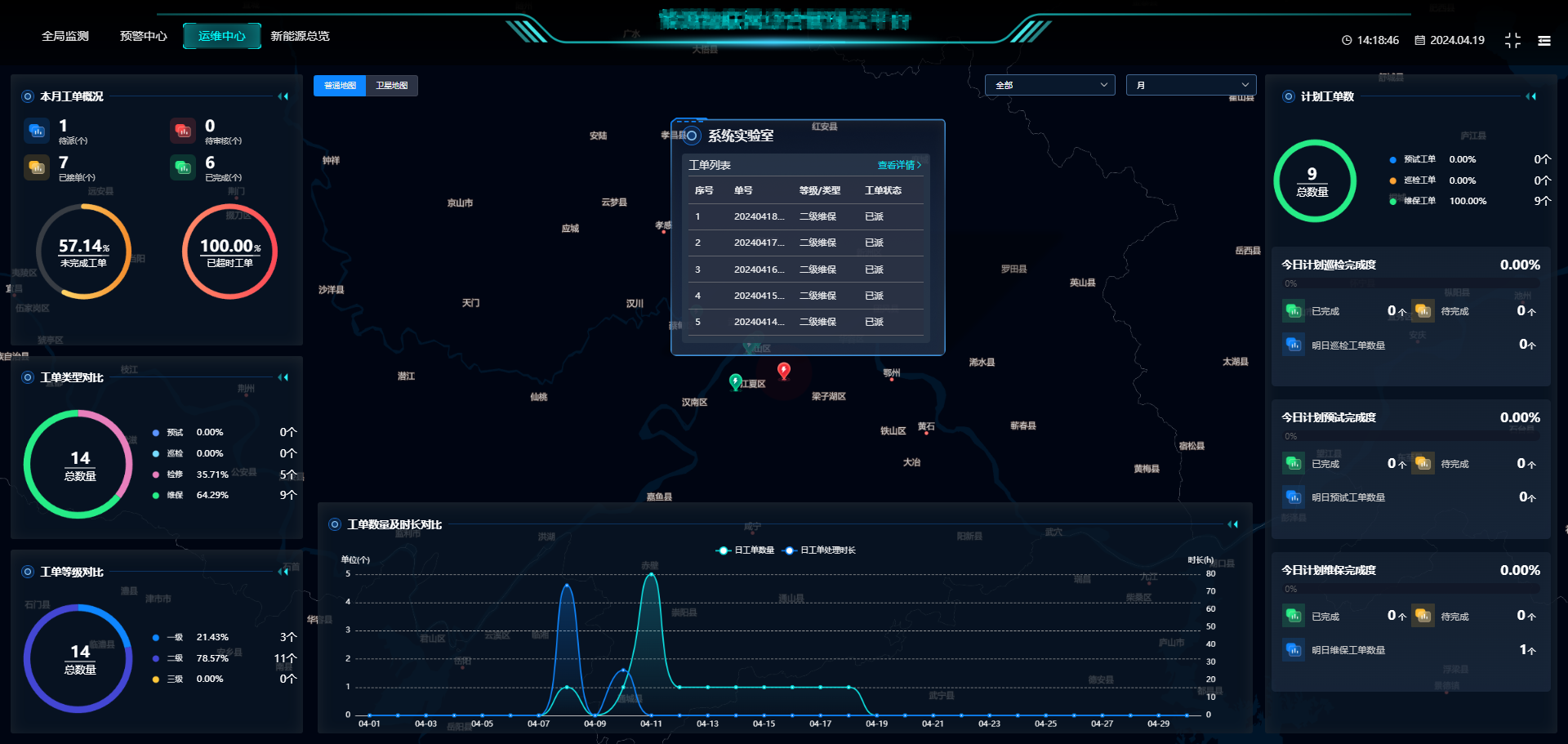 CET分布式光伏全景监控平台，让光伏发电更安全更高效_分布式光伏电网系统监控软件-CSDN博客