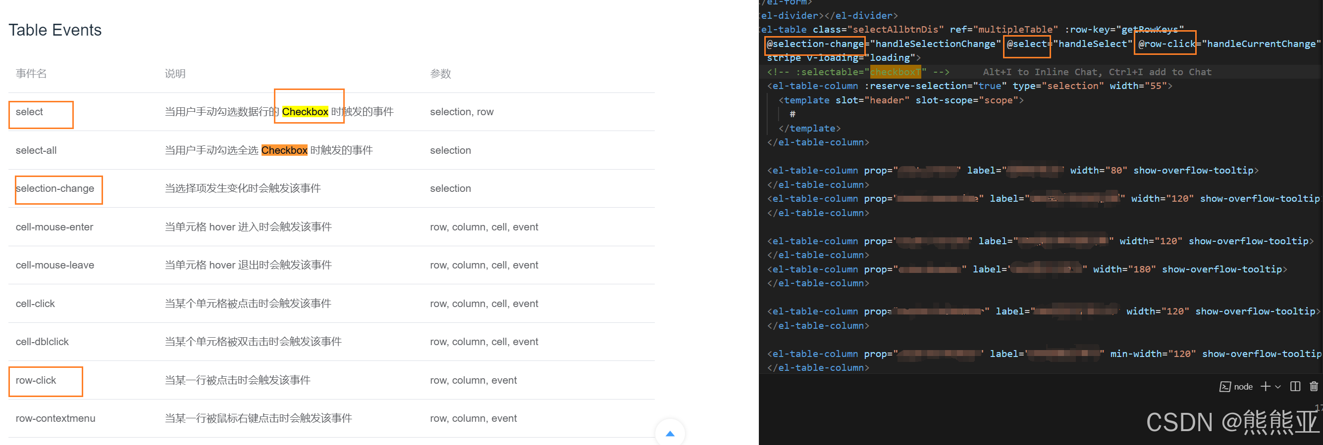 初识element-UI勾选事件_element selection-change-CSDN博客