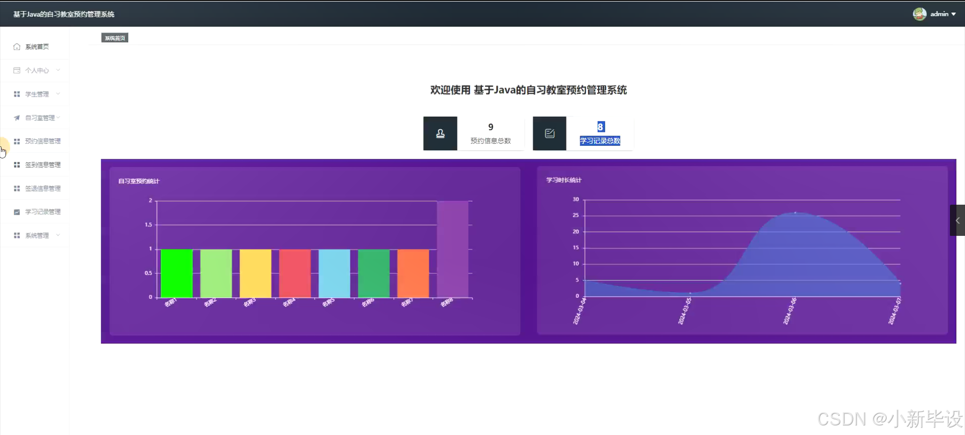 Springboot毕设基于java的自习教室预约管理系统源码论文部署 Csdn博客
