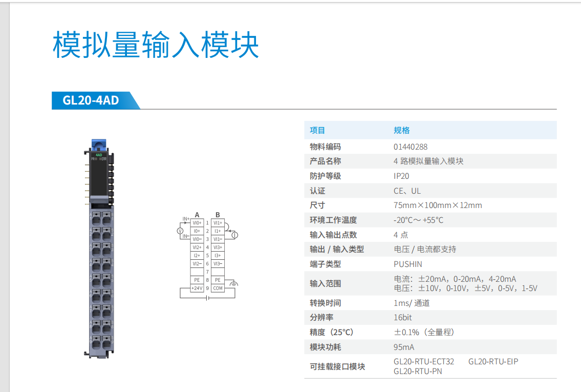 汇川PLC与比例阀实现通讯_gl20-4ad-CSDN博客