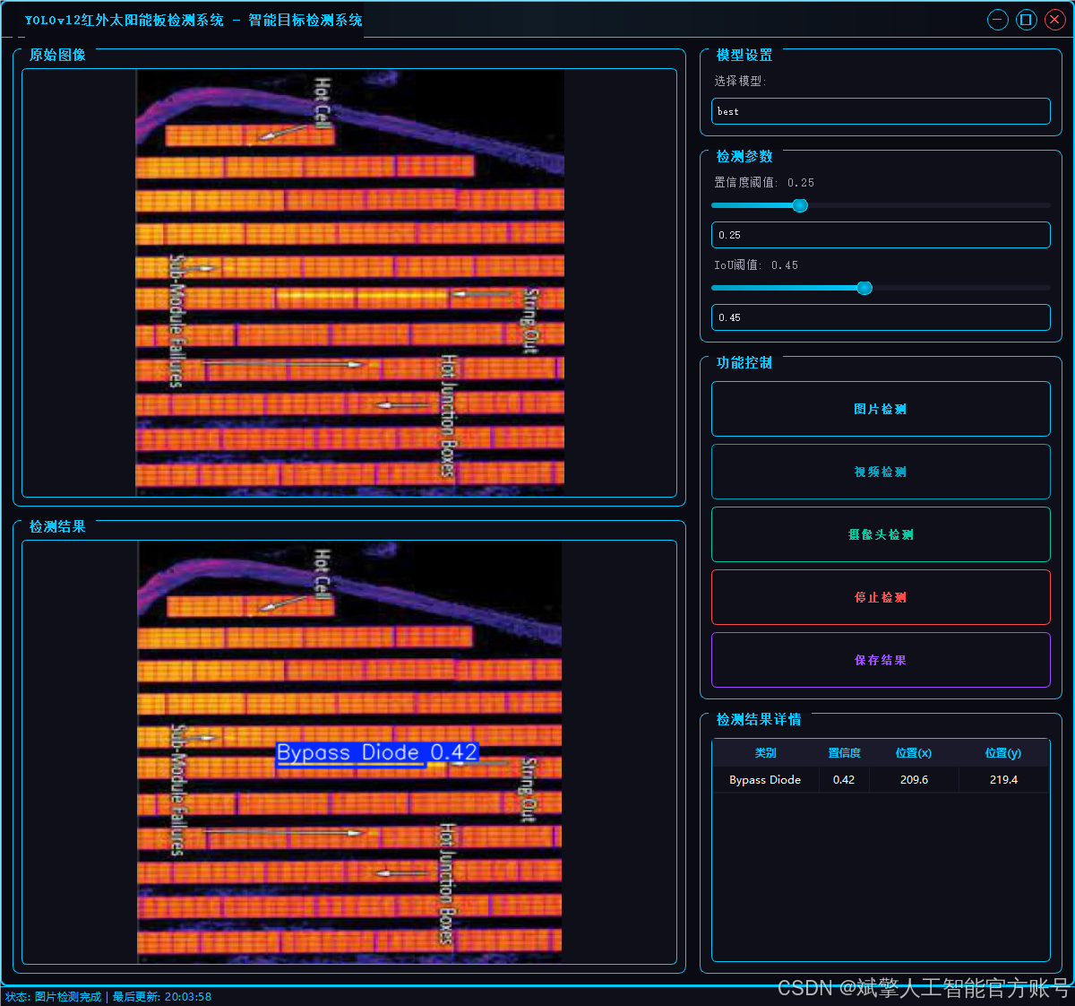基于深度学习YOLOv12的红外太阳能板缺陷检测系统（YOLOv12+YOLO数据集+UI界面+登录注册界面+Python项目源码+模型）-CSDN博客