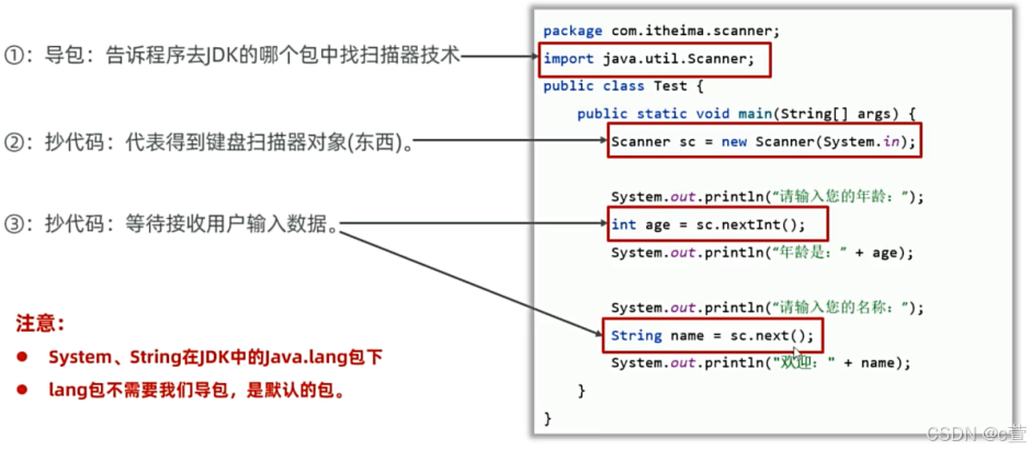 Java基础知识day02-CSDN博客