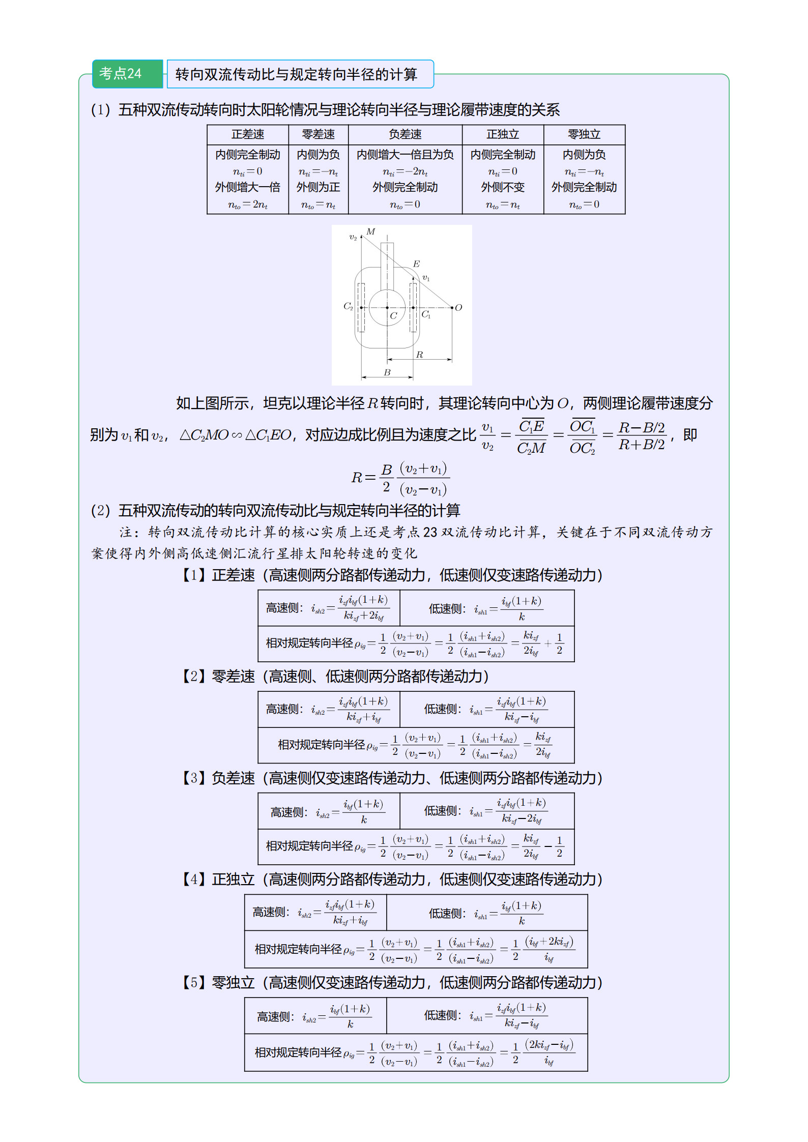CQUT-课目-装甲车辆设计-复习笔记.3-CSDN博客