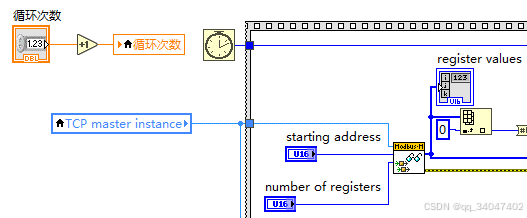 Labview通过Modbus读取汇川AM中型PLC的变量_ni dsc modbus-CSDN博客