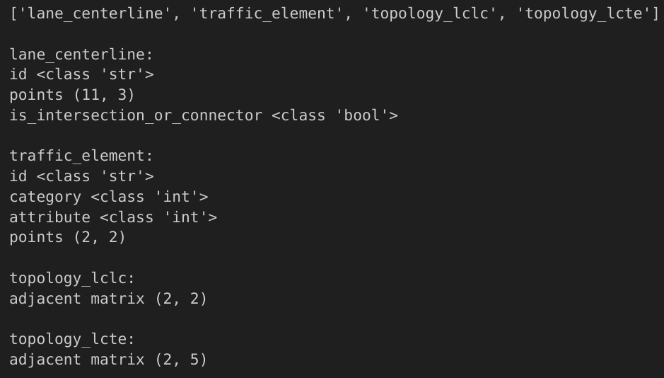 【代码复现】熟悉 openlanev2 数据集_openlane数据集-CSDN博客