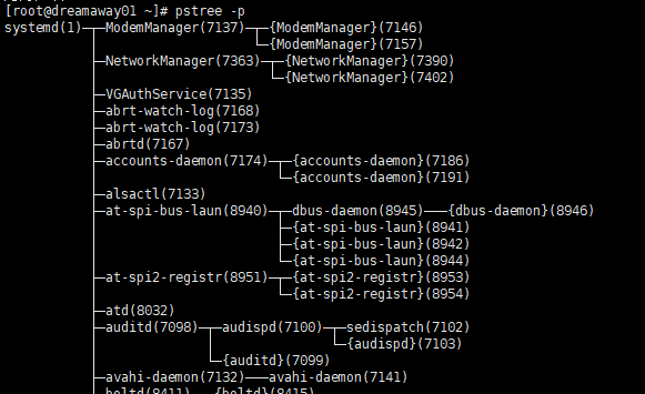 08 Linux基础（7.21）-CSDN博客