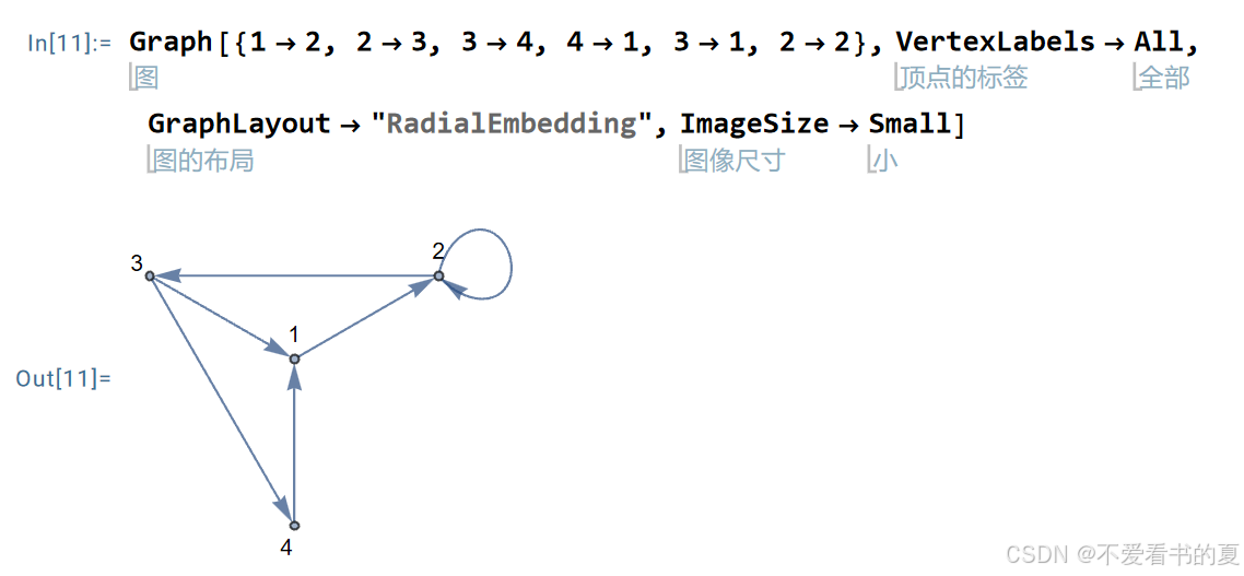 Mathematica入门13-Graph_mathematica graph-CSDN博客