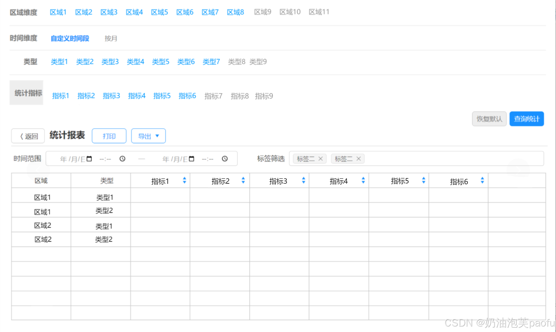 Springbootmysql实现自定义多维度统计分析自定义统计分析 Csdn博客