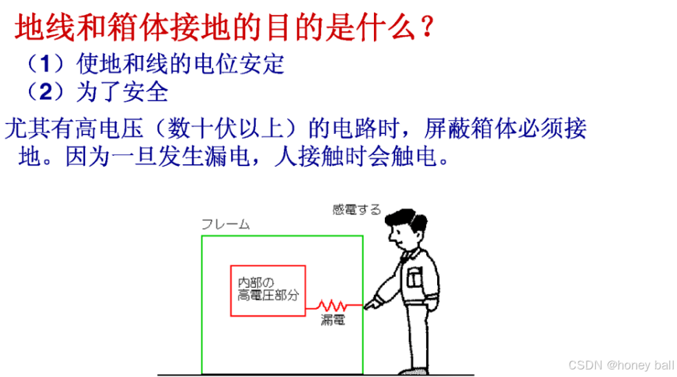 一些硬件知识【2025/1/26】-CSDN博客