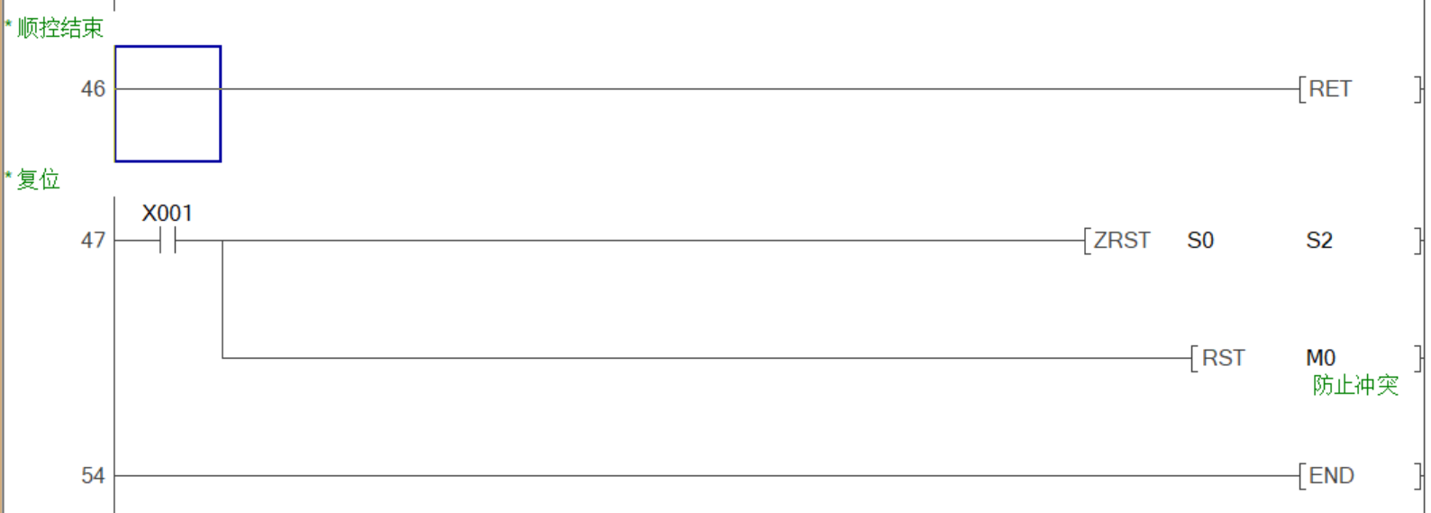 三菱PLC的顺控指令（STL/RET）_三菱stl指令详解-CSDN博客