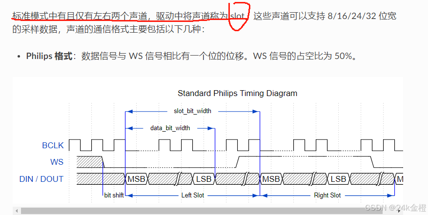 esp32 idf5.4 i2s dma接收-CSDN博客