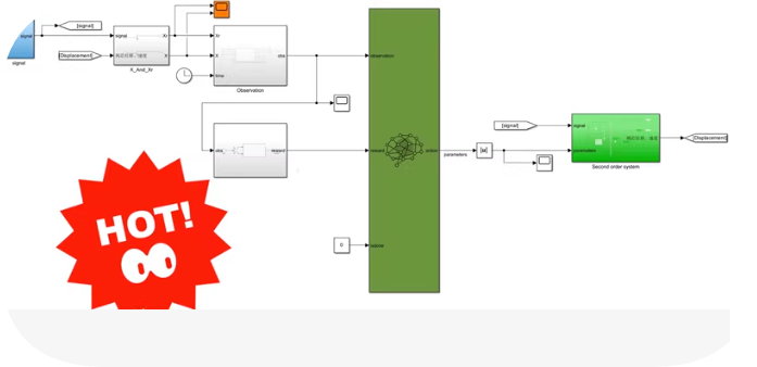-基于深度确定性策略梯度算法(DDPG)进行滑模控制(SMC)调参优化算法DDPG_SMC_强化学习 滑模-CSDN博客