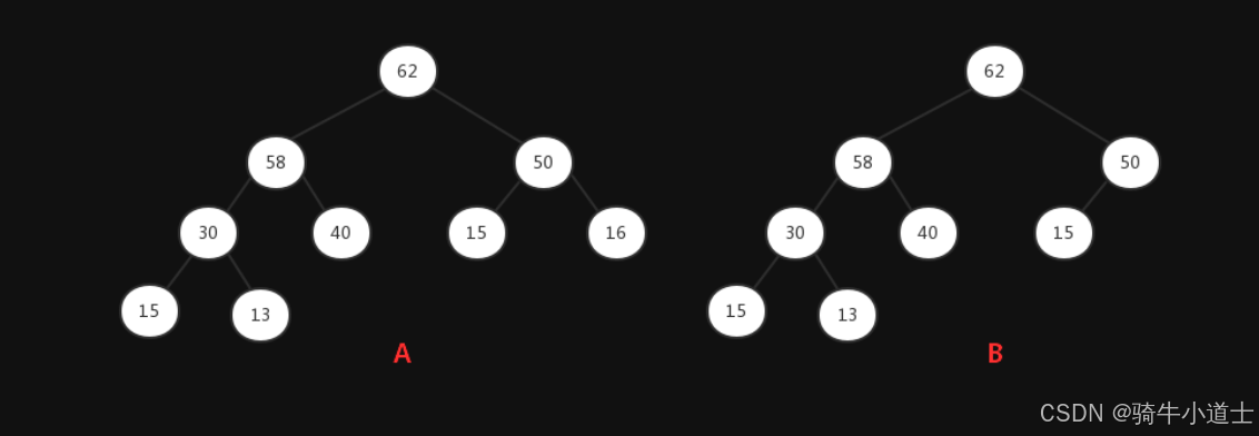 DelayedWorkQueue类介绍和使用-CSDN博客