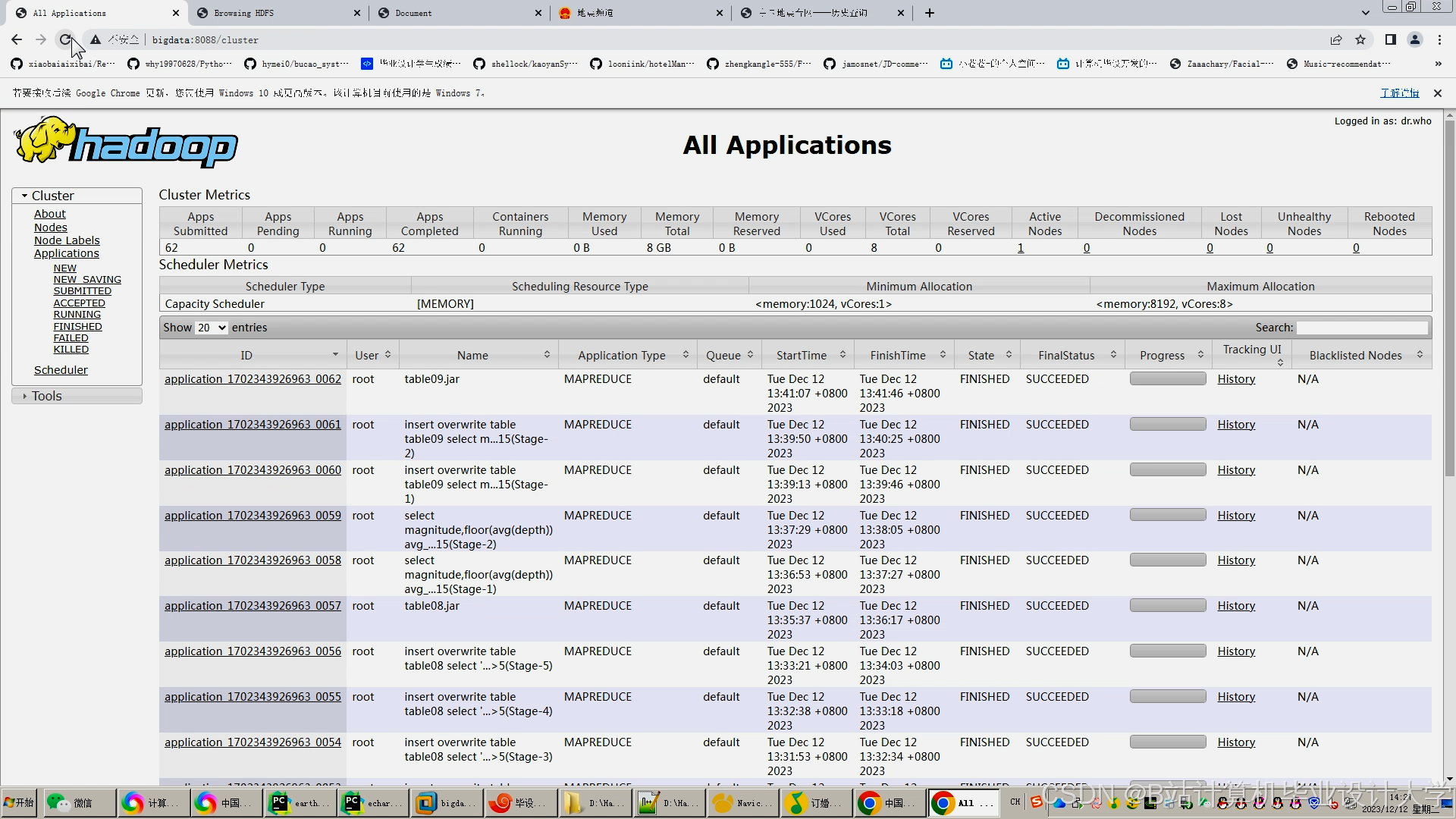 计算机毕业设计hadoopsparkhive地震预测系统 地震数据可视化分析 大数据毕业设计源码lw文档ppt讲解基于深度学习的高精度三维地震数据处理与金属矿储层预测 Csdn博客