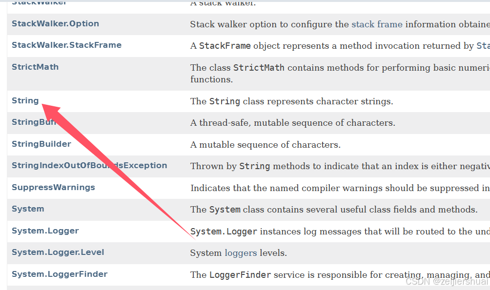 Java常用api Stringjava String Api Csdn博客 