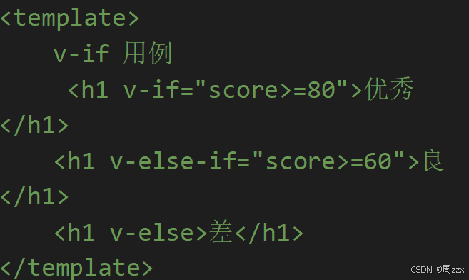 vue2中的 v-if 的用法 与 v-if和v-show的区别-CSDN博客