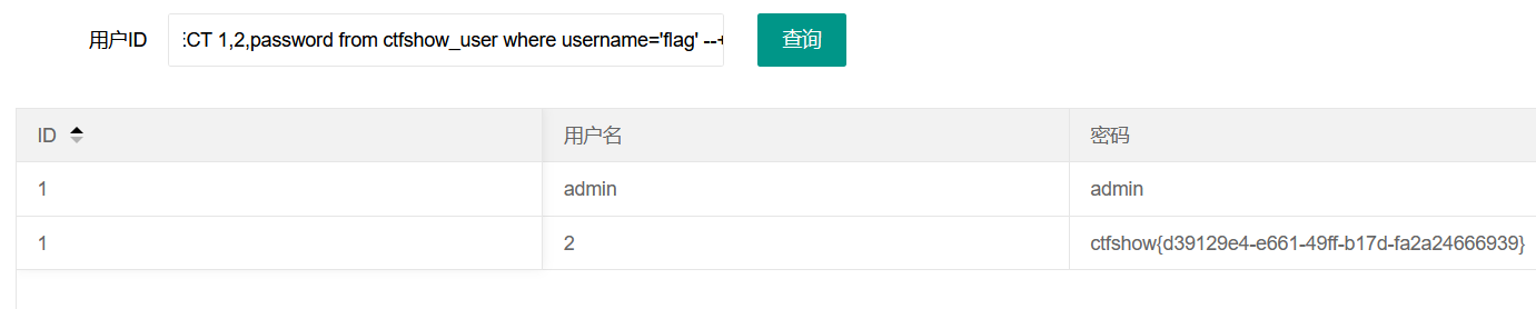 CTFshow web入门 sql注入171-180 （每天更新）-CSDN博客