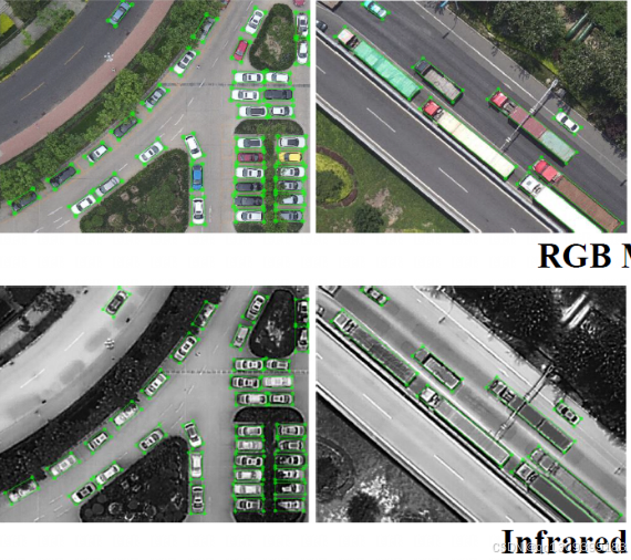基于无人机的RGB-红外跨模态车辆检测数据集_visdrone-dronevehicle-CSDN博客
