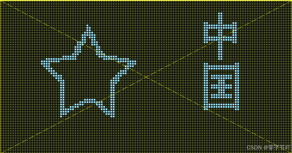 Stm32F103VE系列控制LCD12864显示屏_stm32f103 lcd12864-CSDN博客